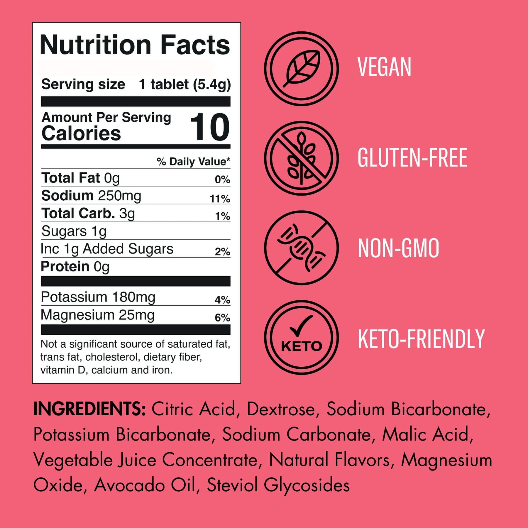 PLINK! Hydration - Fizzy Electrolyte Tablets