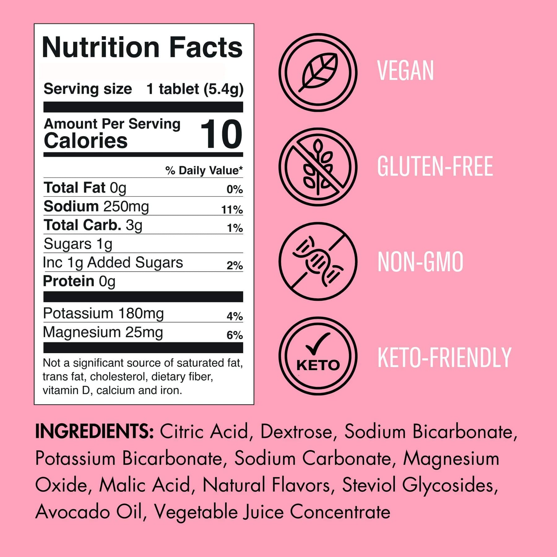 PLINK! Hydration - Fizzy Electrolyte Tablets